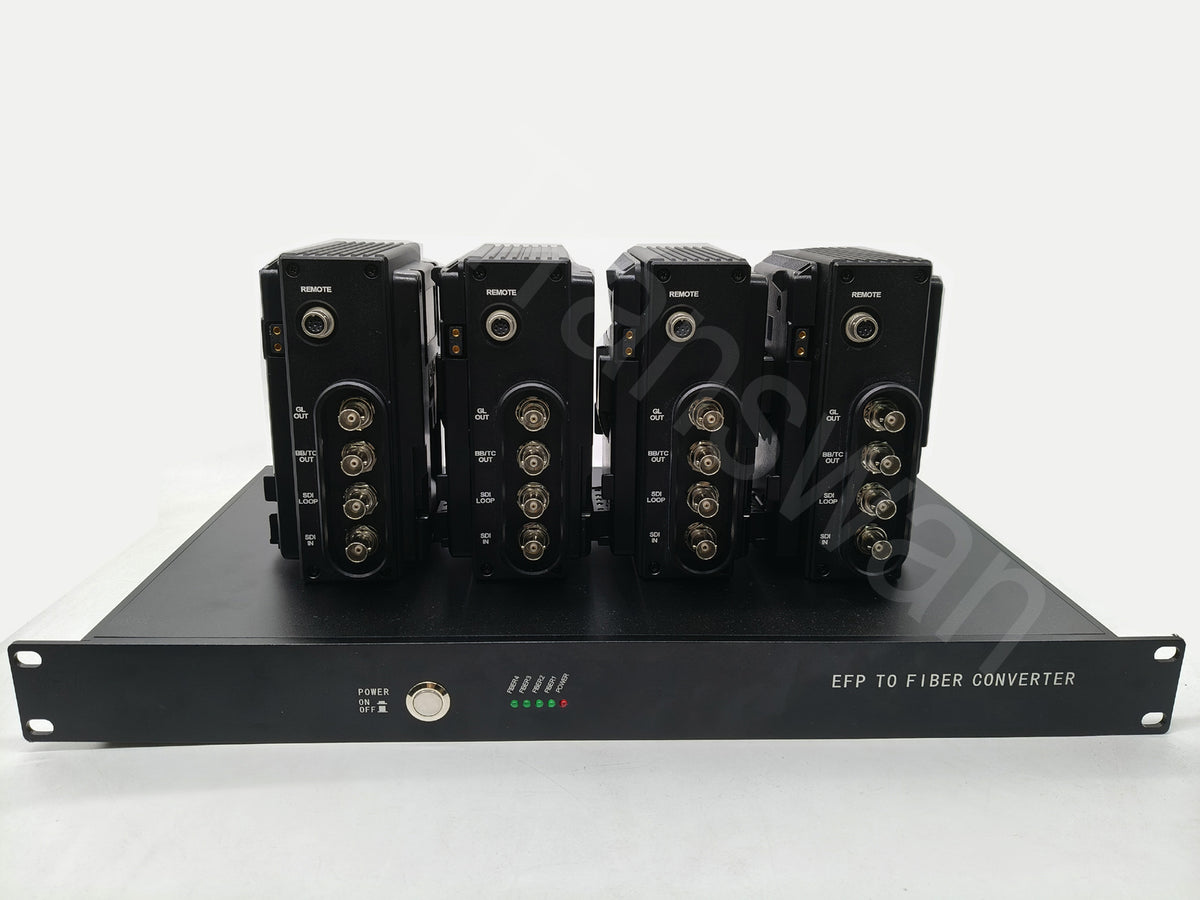 Fiber Optic System for SONY HDW-750 with 4 Ch 3G-SDI/Tally/Intercom ...