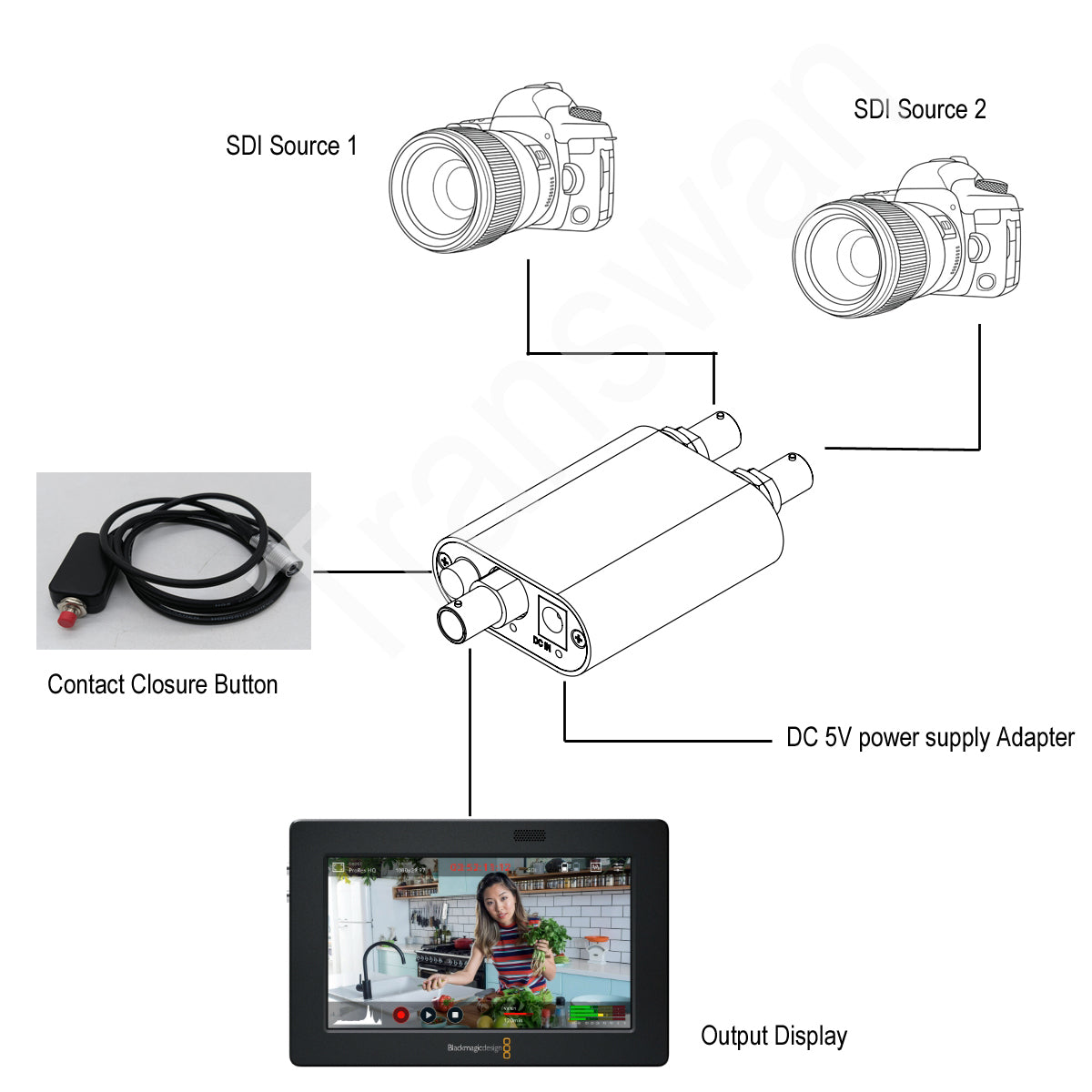 3G/HD/SD-SDI Switcher 2 Ch Input, One or the Other Output Toggled by B ...
