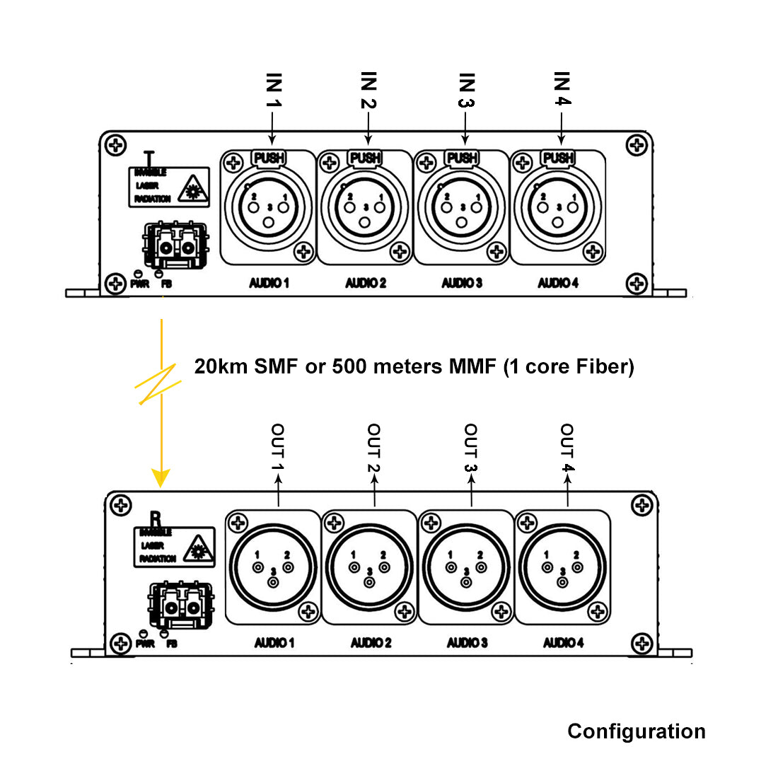 4 Ch Balanced Audio to Fiber Converter Over 20 Km Fiber with XLR ports ...