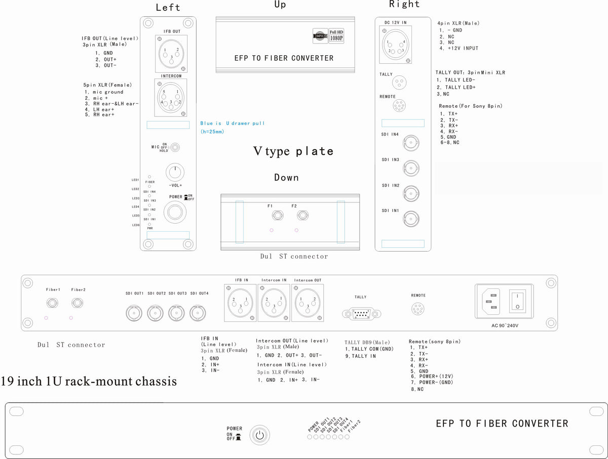 4K UHD Live Fiber Optic System for Sony's HDC-4800,4 x 3G-SDI/Intercom ...